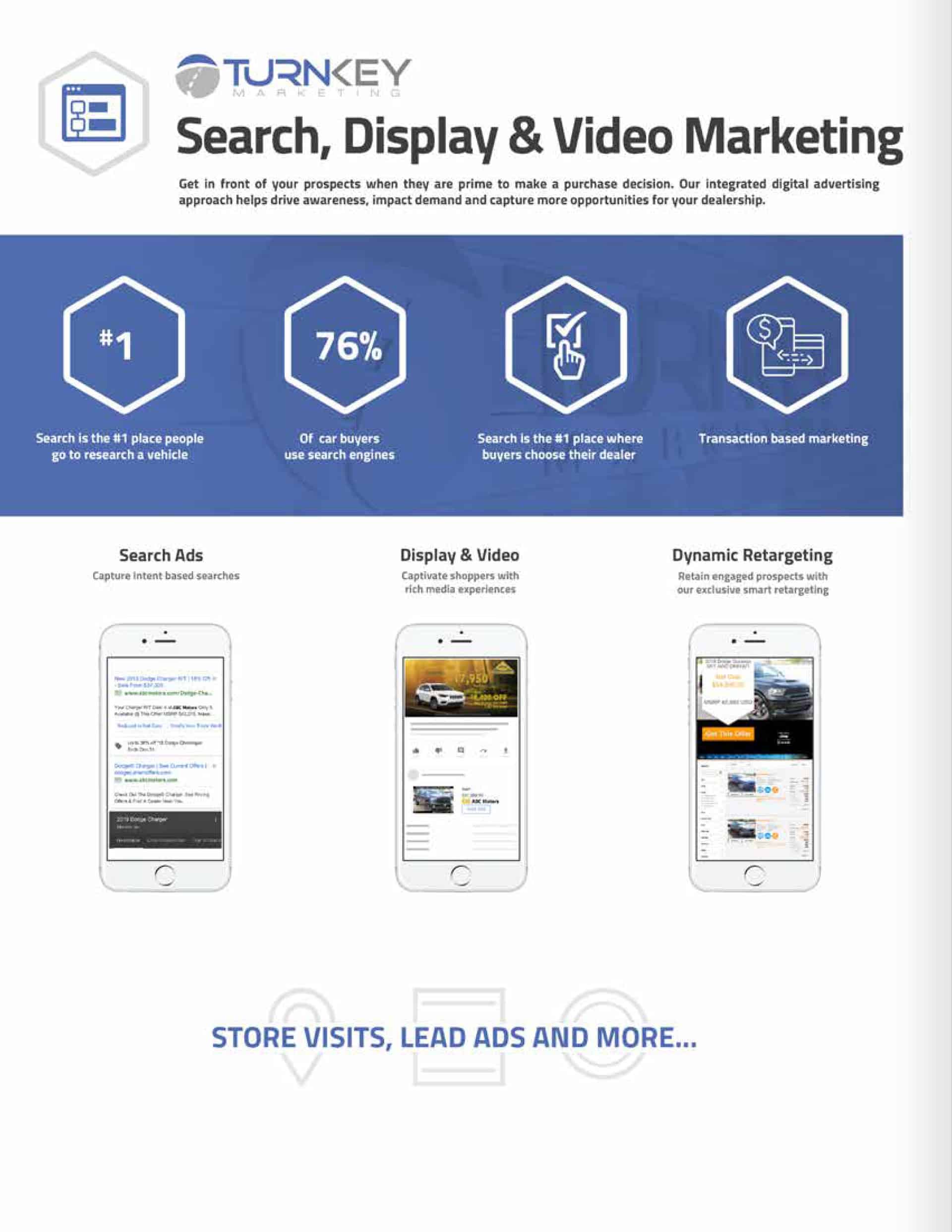 General-Product-Catalog—Pricing—2021-4 | TurnKey Marketing