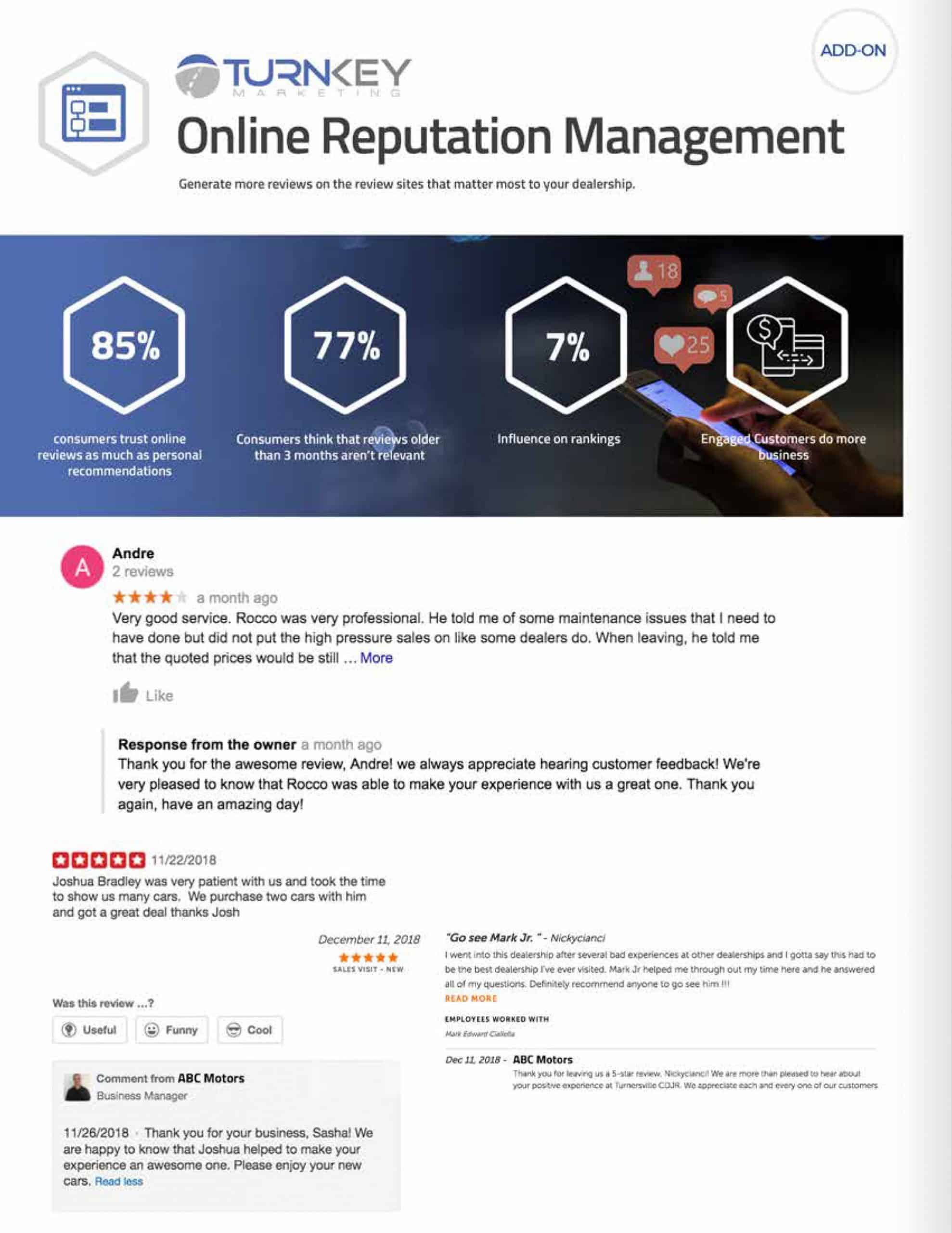 Stellantis-Product-Catalog—Pricing—2021-14 | TurnKey Marketing